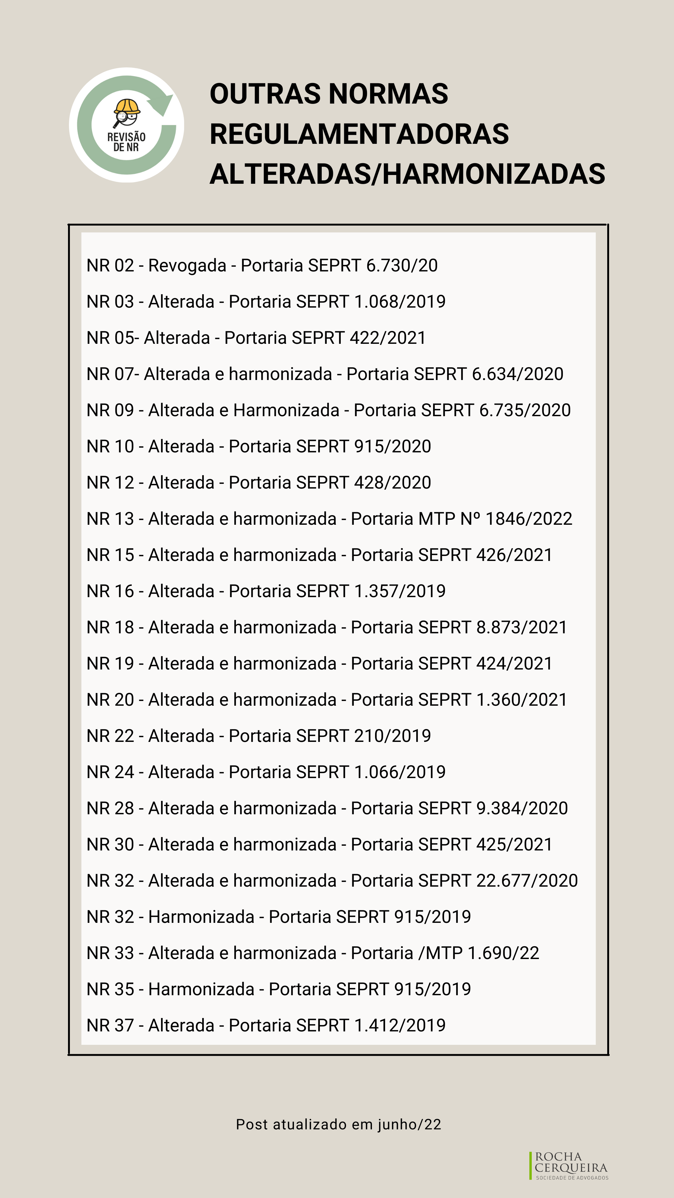 Saiba mais sobre a nova NR 1
